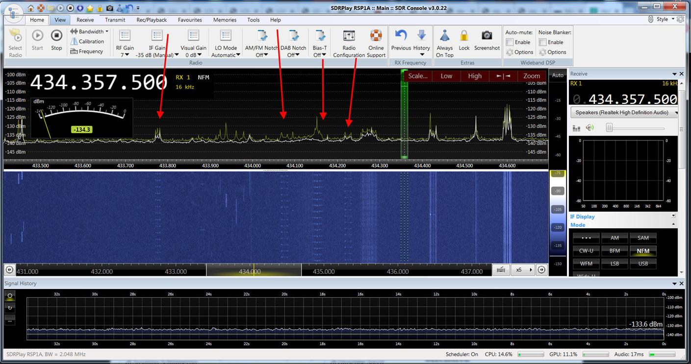 LoRa Propagation Test Bed – 2 – www.sarimesh.net